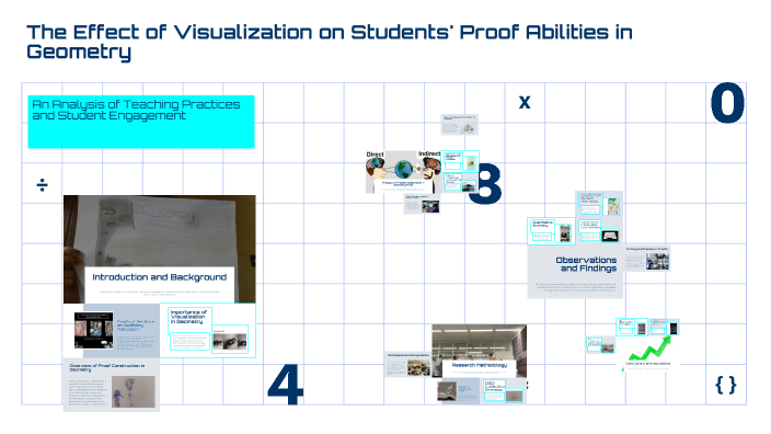 The Effect of Visualization on Students' Proof Abilities in Geometry by ...