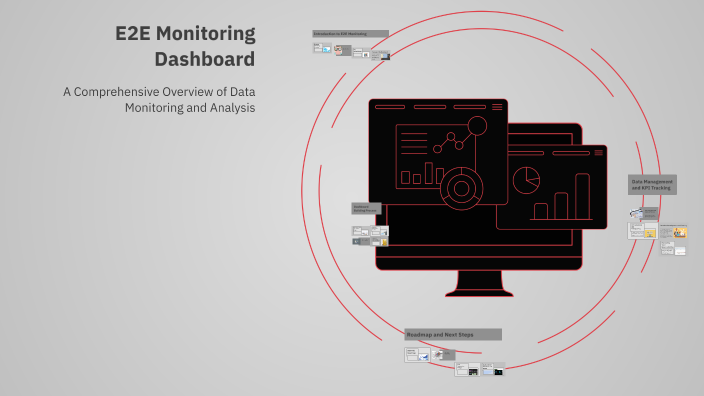 E2E Monitoring Dashboard by Xmas Group on Prezi