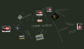 Linear Motion Concept Map by Heather Downing on Prezi