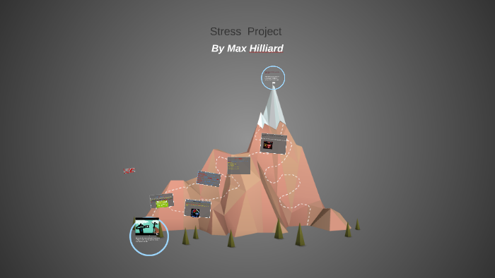 The Stress Management Project by max hilliard on Prezi