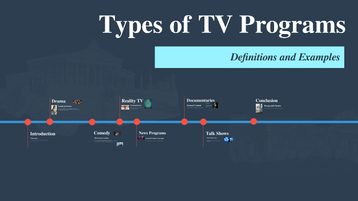 Types of TV Programs by Paola Lilian Páez Altamirano on Prezi