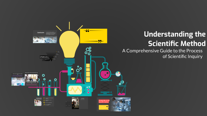Understanding the Scientific Method by Информатика Школа on Prezi