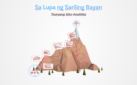 Sa Lupa ng Sariling Bayan by charity reyes on Prezi