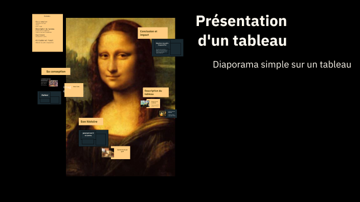 Présentation d'un tableau by chloe truc on Prezi