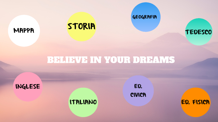 Alice Tolfo esame terza media by on Prezi