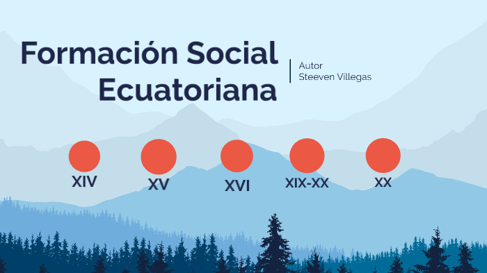 Formación Social Ecuatoriana by Steeven Villegas on Prezi