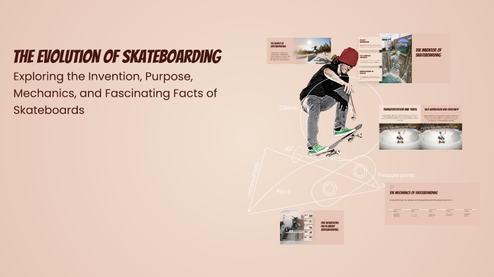 The Evolution of Skateboarding by Jhos C on Prezi