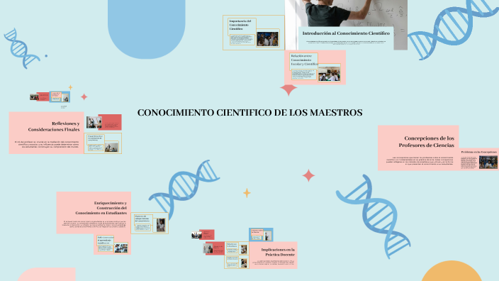 by MAR A SUSANA GONZ LEZ RODR GUEZ on Prezi