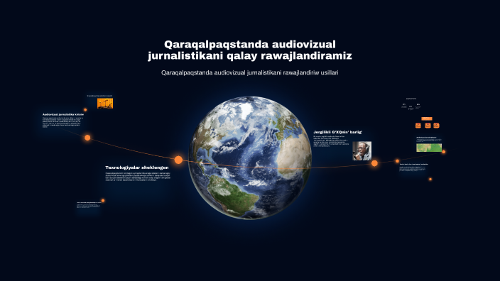Qaraqalpaqstanda audiovizual jurnalistikani qalay rawajlandiramiz by ...