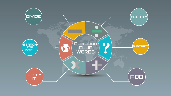 Operation Clue Words: Problem Solving by Laura Burke on Prezi