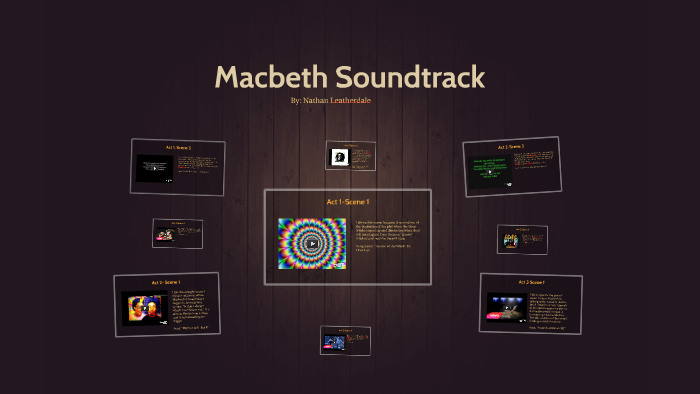 Macbeth Soundtrack by Nathan Leatherdale on Prezi