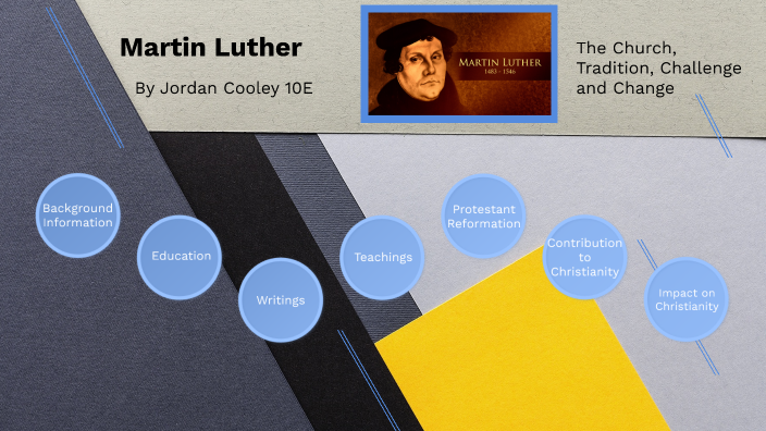 MARTIN LUTHER by Jordan Cooley on Prezi