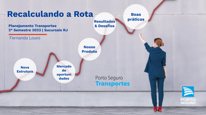 Recalculando a Rota - TRS by fernanda louro on Prezi