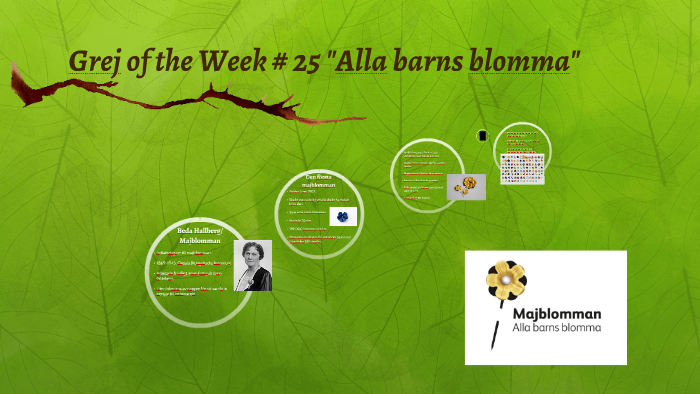 Grej of the Week # 25 "Alla barns blomma" by Hanna Kristiansson Batres ...