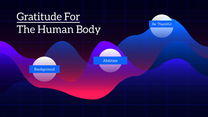 Human Body Performance limits by Kaitsy Baker on Prezi