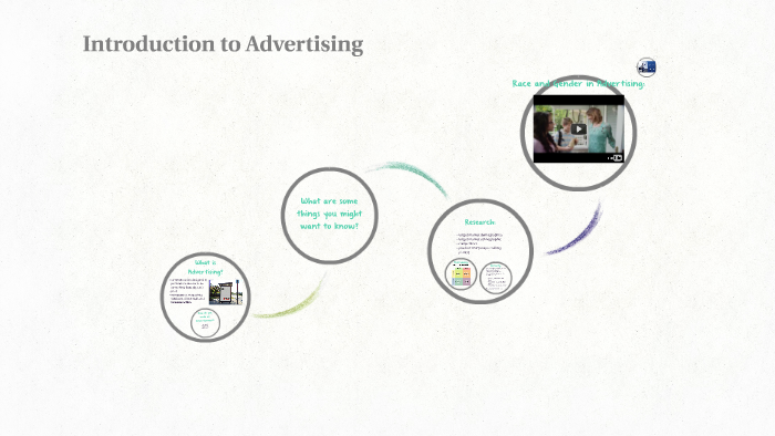 Introduction to Advertising by on Prezi