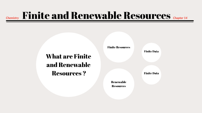 Finite and Renewable Resources by Freya Robertson on Prezi