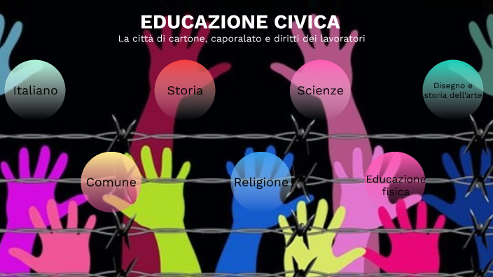 ed.civica by isabel orsetti on Prezi