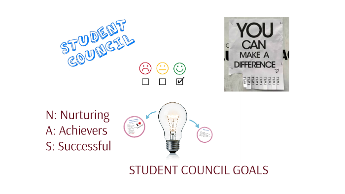 STUDENT COUNCIL GOALS? by raghad alhashemy on Prezi