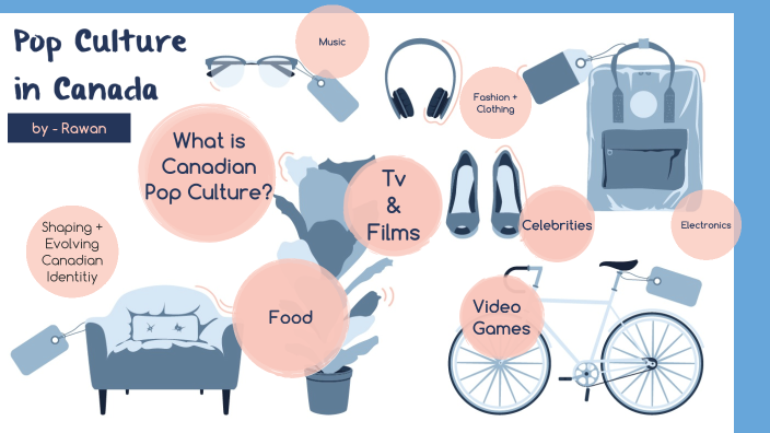 Canadas Pop Culture History by RAWAN AL-JOURANI on Prezi