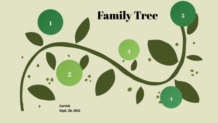 ASL family tree by carrick kenney on Prezi