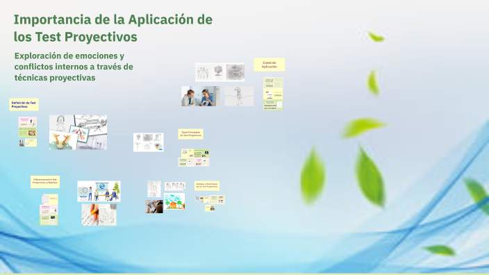 Importancia de la Aplicación de los Test Proyectivos by Brithany ...