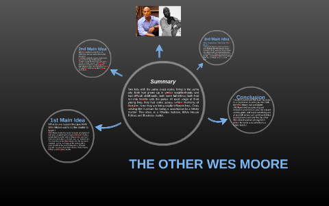 THE OTHER WES MOORE by alex woods on Prezi