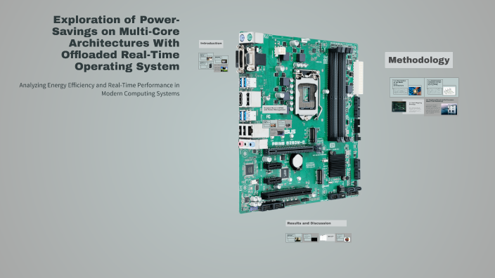 Exploration of Power-Savings on Multi-Core Architectures With Offloaded Real-Time Operating ...