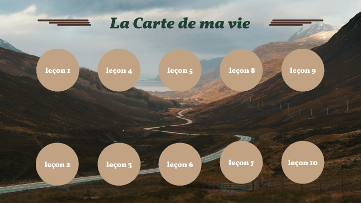 La Carte de ma vie by Andrew Pollard on Prezi