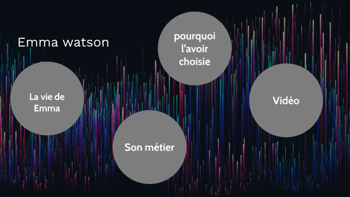 Emma Watson by rosalie clément on Prezi