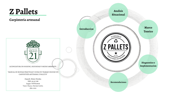 Z Pallets by Nicolas Depaoli on Prezi