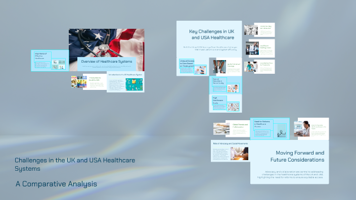 Challenges in the UK and USA Healthcare Systems by School Time on Prezi