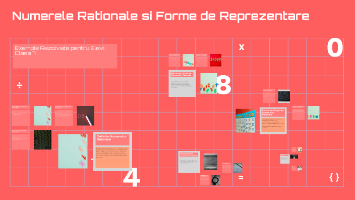 Numerele Rationale si Forme de Reprezentare by Vlad Rosca on Prezi