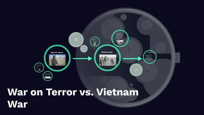 War on Terror vs. Vietnam War by Kaleb Bibens on Prezi
