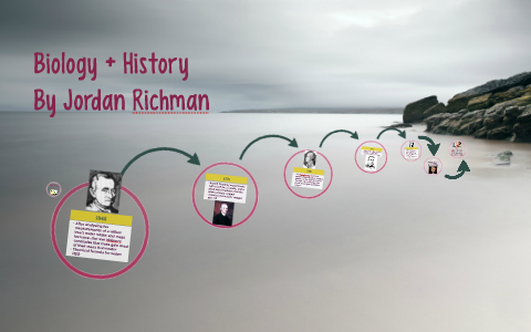 Biology + History by Jordan Richman on Prezi