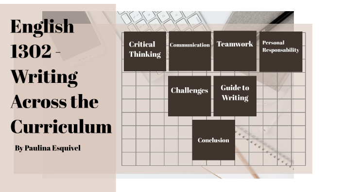 English 1302 Overview by paulina esquivel on Prezi