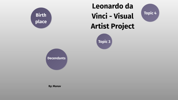 Visual Artist Presentation by MB - 08OC 785684 Sunny View MS on Prezi