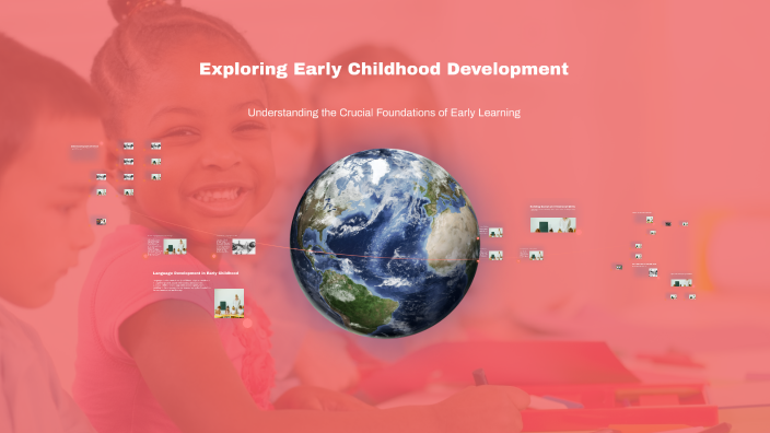 Exploring Early Childhood Development by Cyndi Mendoza on Prezi