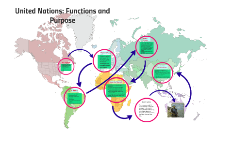 United Nations: Functions and Purpose by Samantha Pack on Prezi