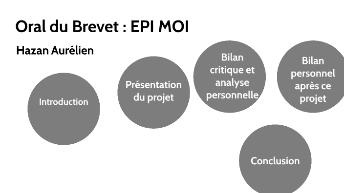 Oral du Brevet: EPI MOI by An Hn on Prezi