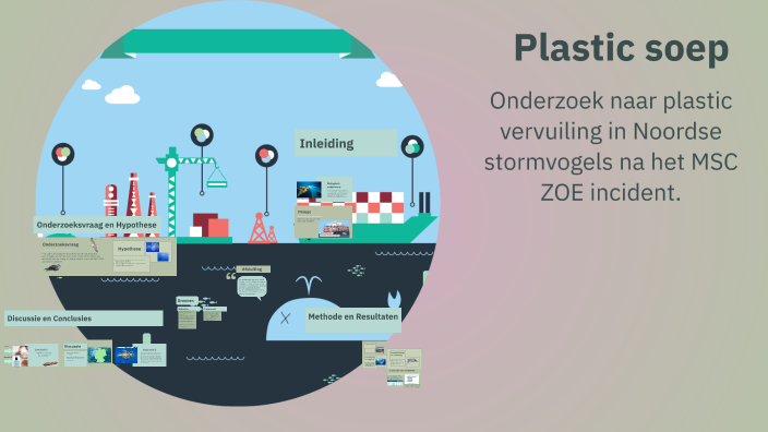 Plastic Soep by lisse versluis on Prezi