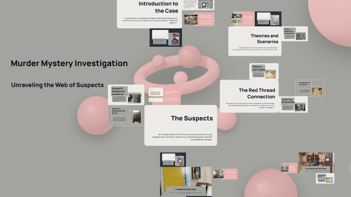 Murder Mystery Investigation by Olivia Spurway on Prezi