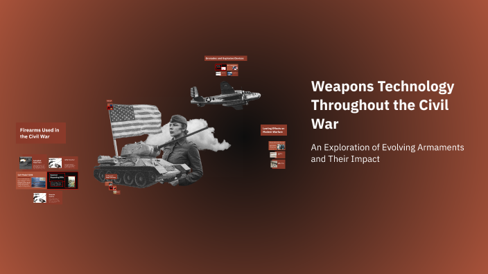 Weapons Technology Throughout the Civil War by Ayden Cejka on Prezi