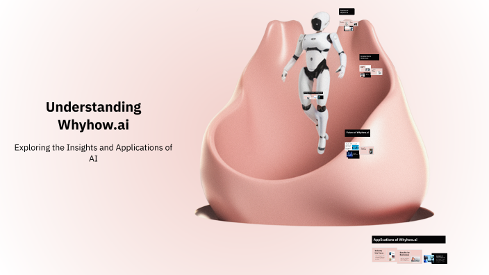 Understanding Whyhow.ai by Rithwik S on Prezi