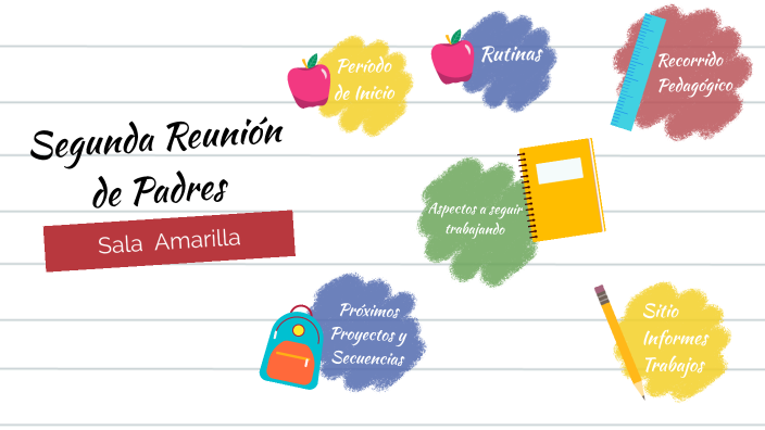 Segunda Reunión de Padres by Josefina Paoletta on Prezi