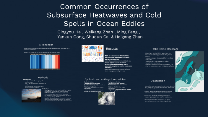 Common occurrences of subsurface heatwaves and cold spells in ocean ...