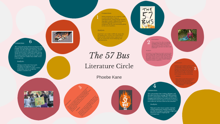 The 57 Bus Lit Circle by Phoebe Kane on Prezi