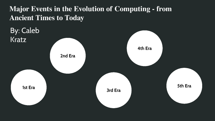Evolution of computing timeline project by Caleb Kratz on Prezi