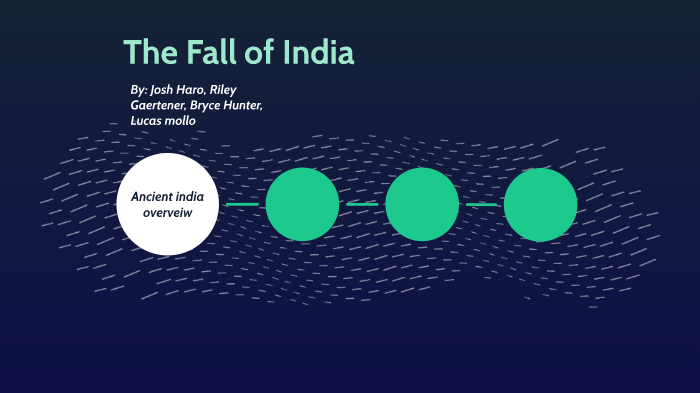The Fall of India by josh haro on Prezi