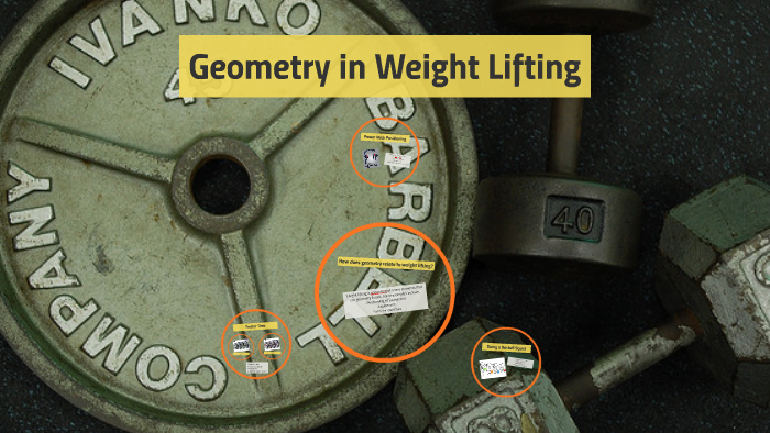 Geometry in Weight Lifting by on Prezi